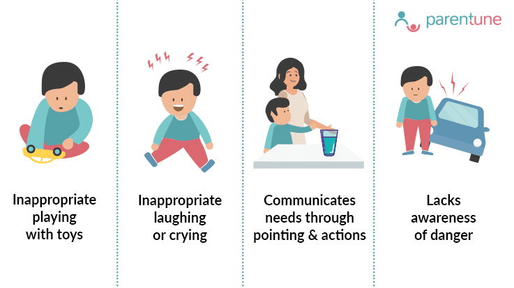 Few Symptoms to Detect Autism in Children[Infographic] | Parentune.com